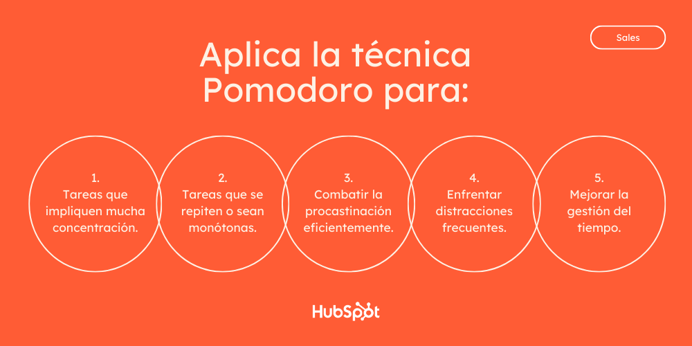 Qué es la técnica Pomodoro y cómo usarla para mejorar tu productividad