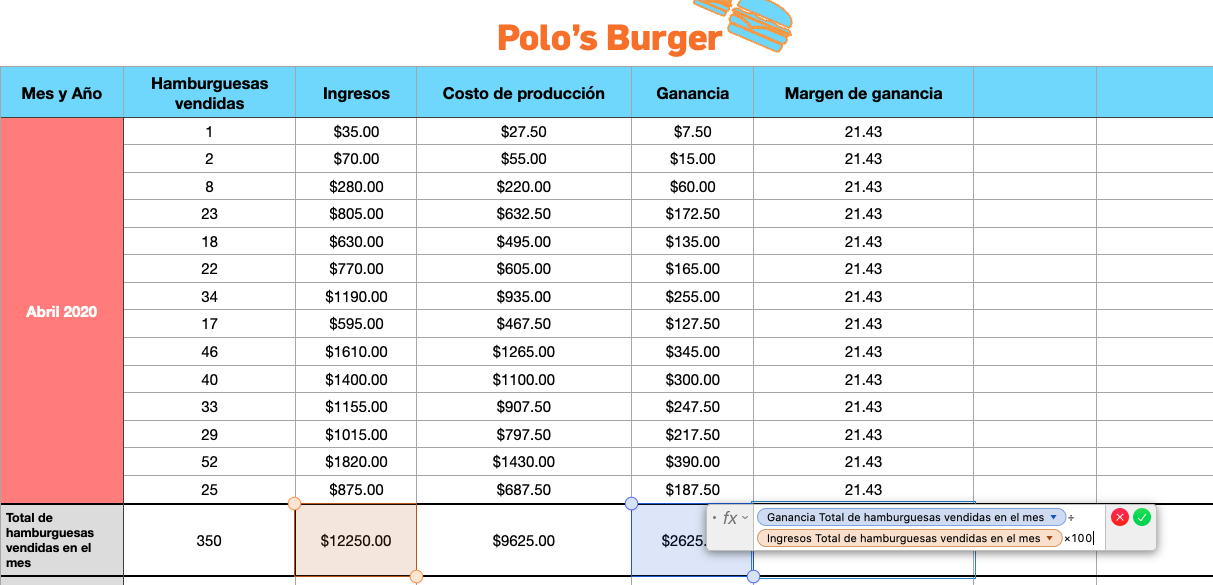 Cómo calcular el margen de utilidad de tu negocio