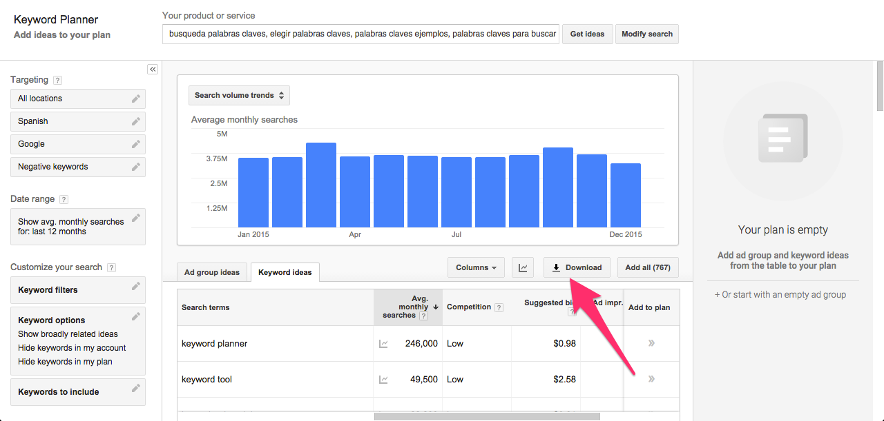Cómo buscar palabras clave y mejorar tu SEO