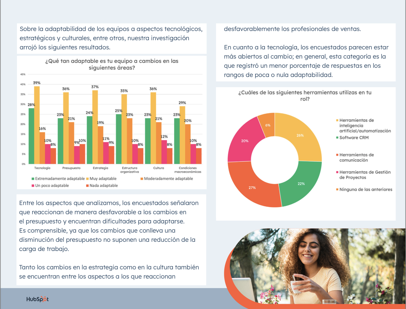 Estadísticas sobre el estado de las ventas que debes conocer en 2023