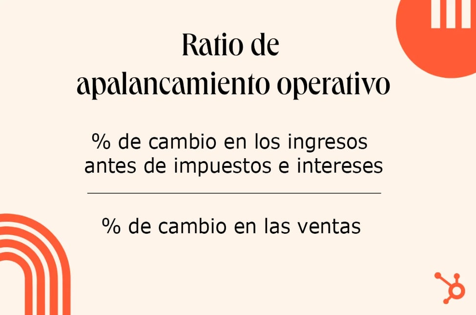 Ratio de apalancamiento: qué es y cómo calcularlo