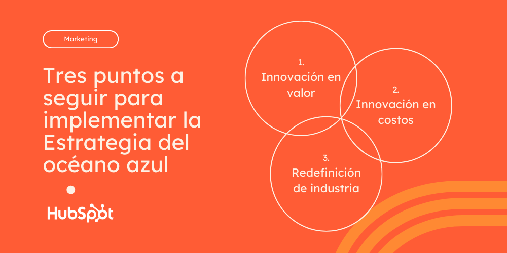 Qué es la Estrategia del océano azul, cómo aplicarla y ejemplos