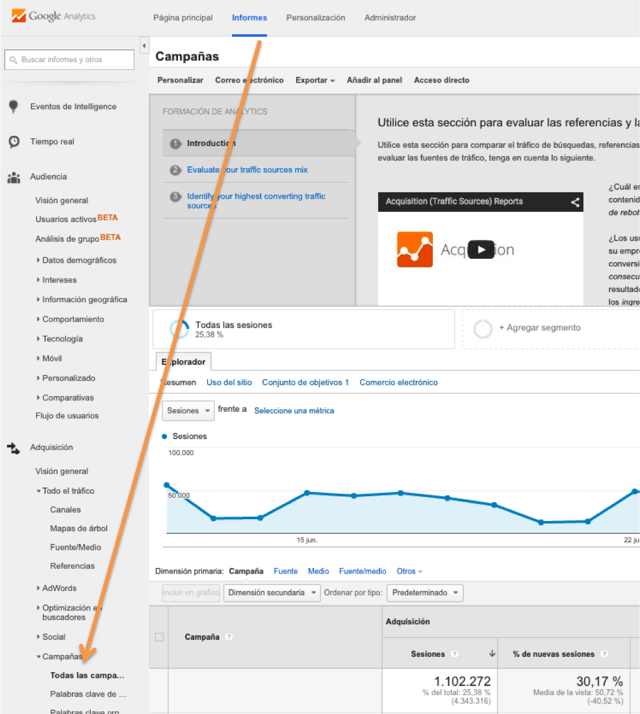 Cómo crear códigos UTM para dar seguimiento a tus URL