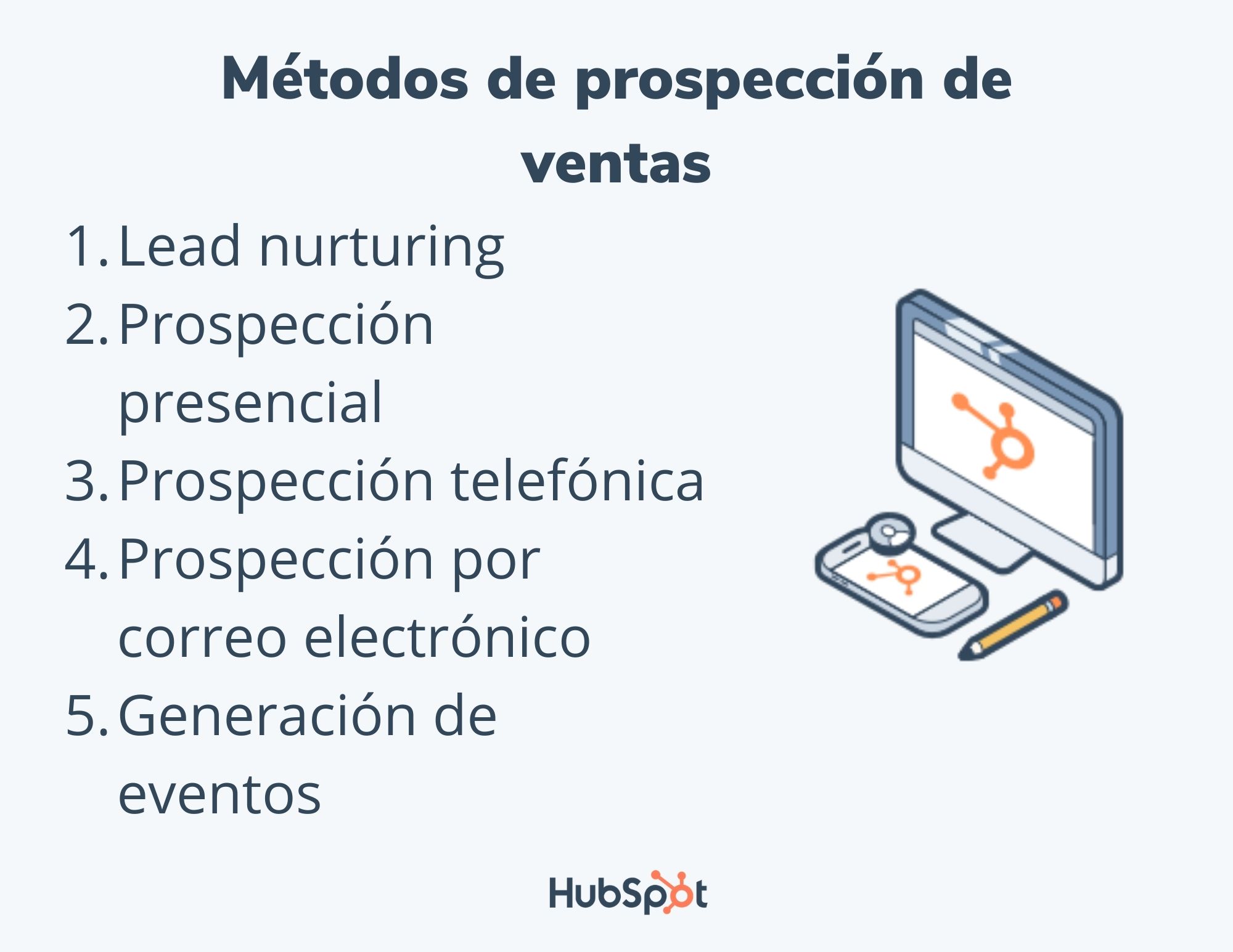 Prospección de clientes: qué es y cómo hacerla con éxito