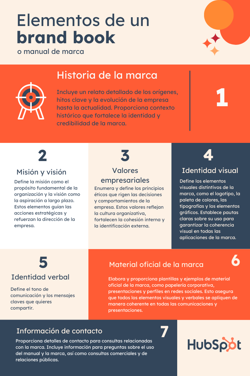 Brand book: 30 ejemplos de manuales de marca