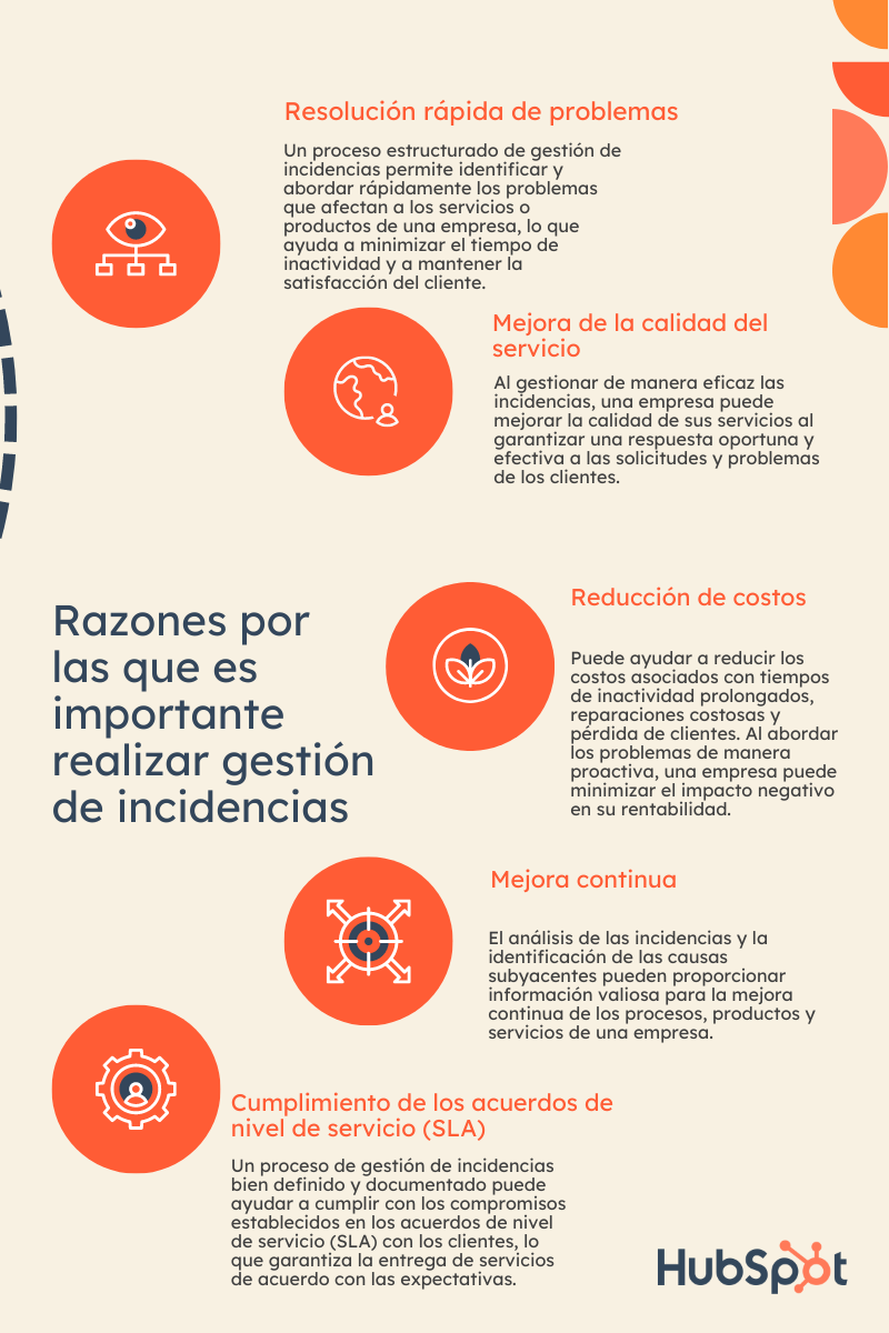 Gestión de incidencias: las claves para mejorarla
