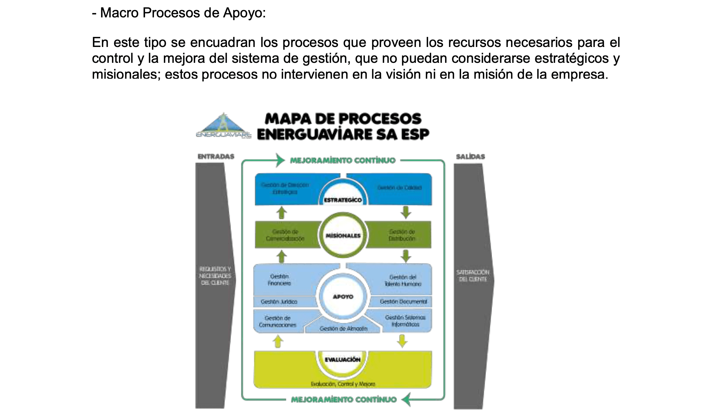 Cómo elaborar un manual de calidad efectivo en 6 pasos (y ejemplos)