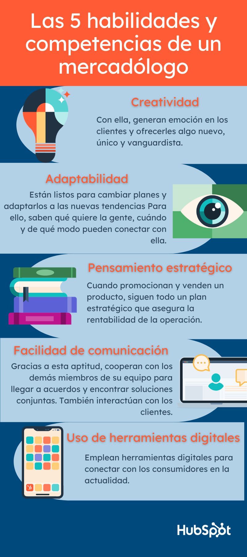 Perfil del mercadólogo: habilidades, competencias y funciones