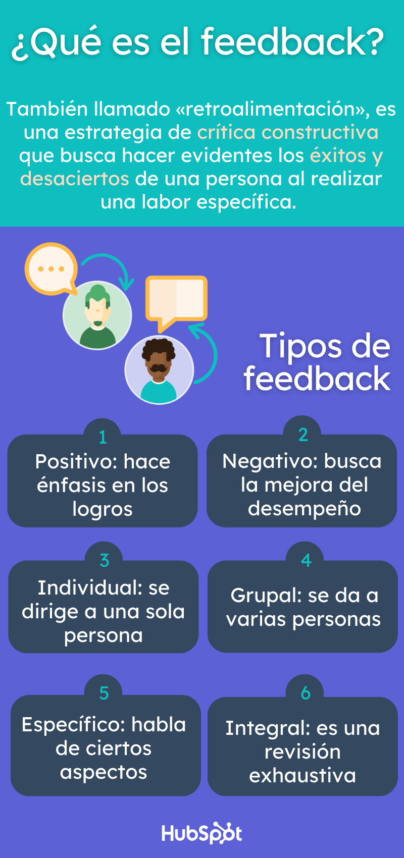 Qu Es El Feedback Para Qu Sirve Tipos E Implementaci n Qu Es El Feedback Para Qu Sirve Tipos E Implementaci n